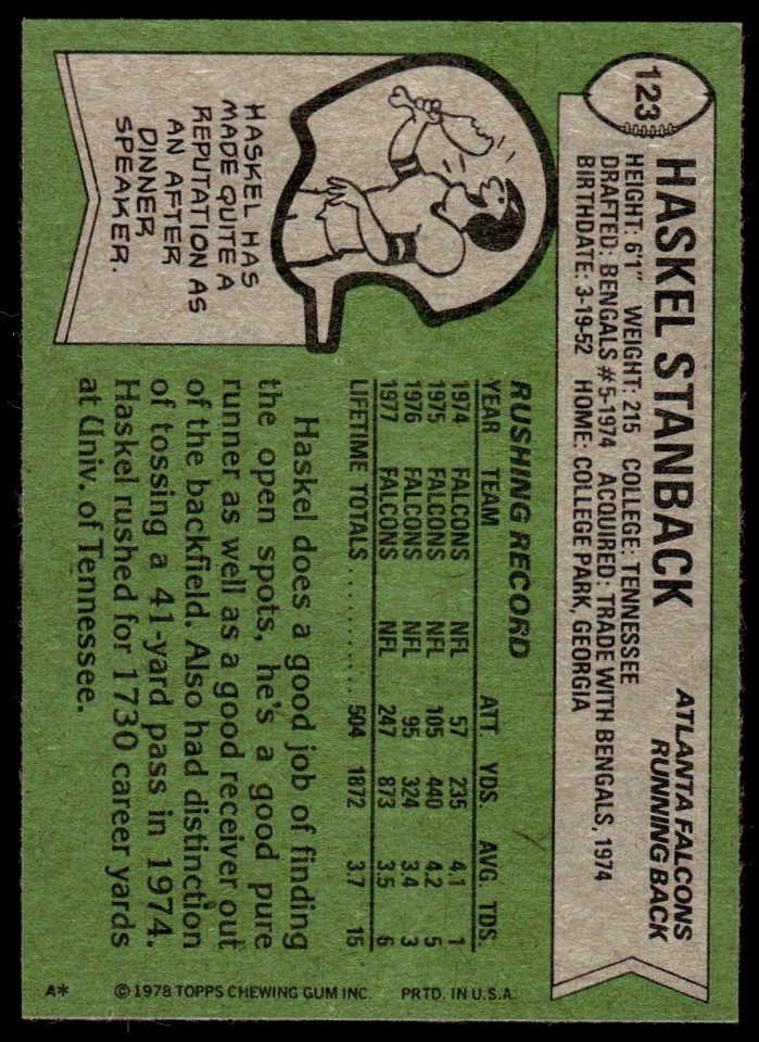 1978 TOPPS HASKEL STANBACK RC ATLANTA FALCONS #123 | eBay