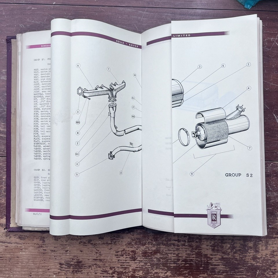 1957 Rolls Royce Schedule of Spare Parts | eBay