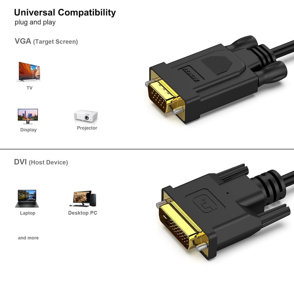 Active DVI-D to VGA, Benfei DVI-D 24+1 to VGA 6 Feet Cable | eBay