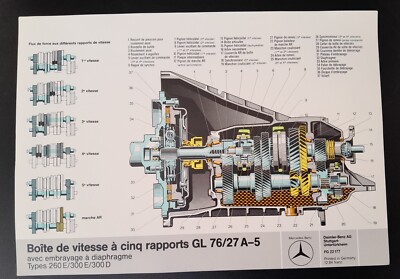 View Exploded View Box Speed Gl 76/27 A-5 Mercedes Benz Fg 22177 ...
