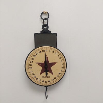 Scales - Trade Scale