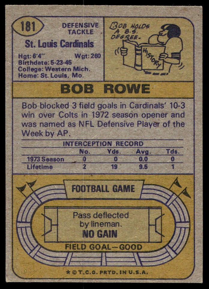1974 Topps Bob Rowe #181 RC C1 | eBay