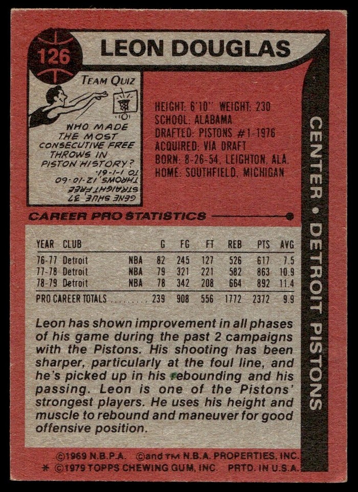 1979-80 Topps Leon Douglas Detroit Pistons #126 | eBay
