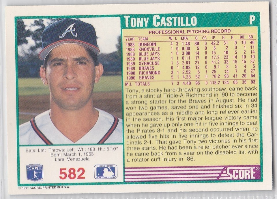 M) 1991 Score Baseball Trading Card - Tony Castillo #582 | eBay