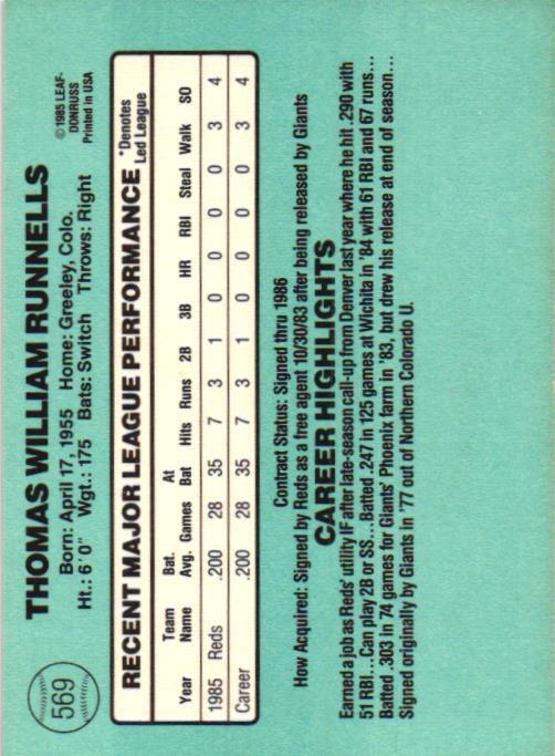 1986 Donruss #569 Tom Runnells | eBay