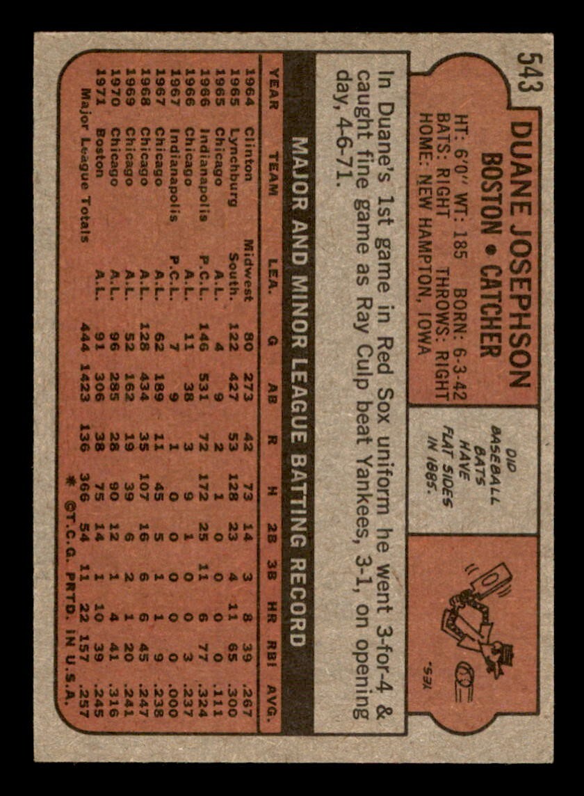 1972 Topps Baseball #543 Duane Josephson VG/EX | eBay