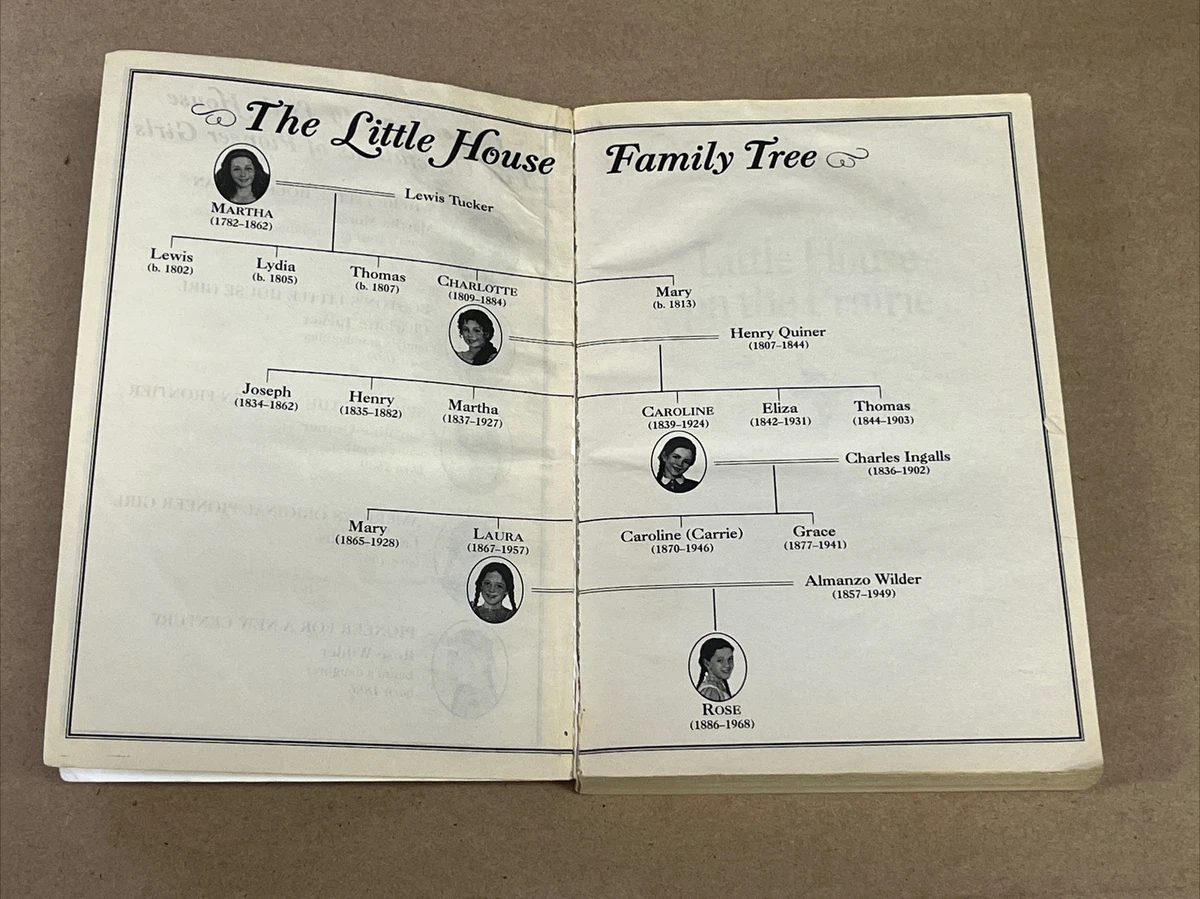 Wilder Family Tree