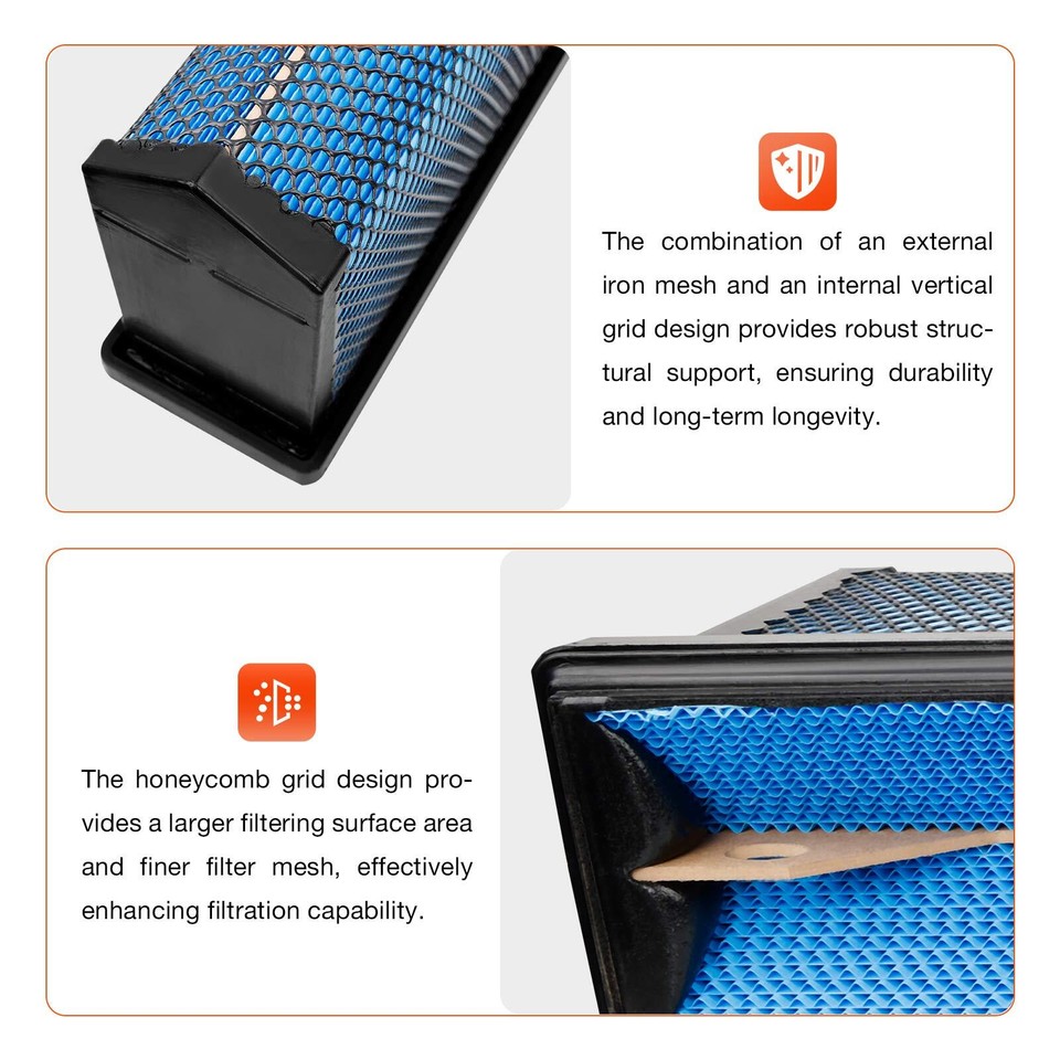 AF27879 Air Fuel Filter Kit For Freightliner 122SD Coronado Cascadia ...