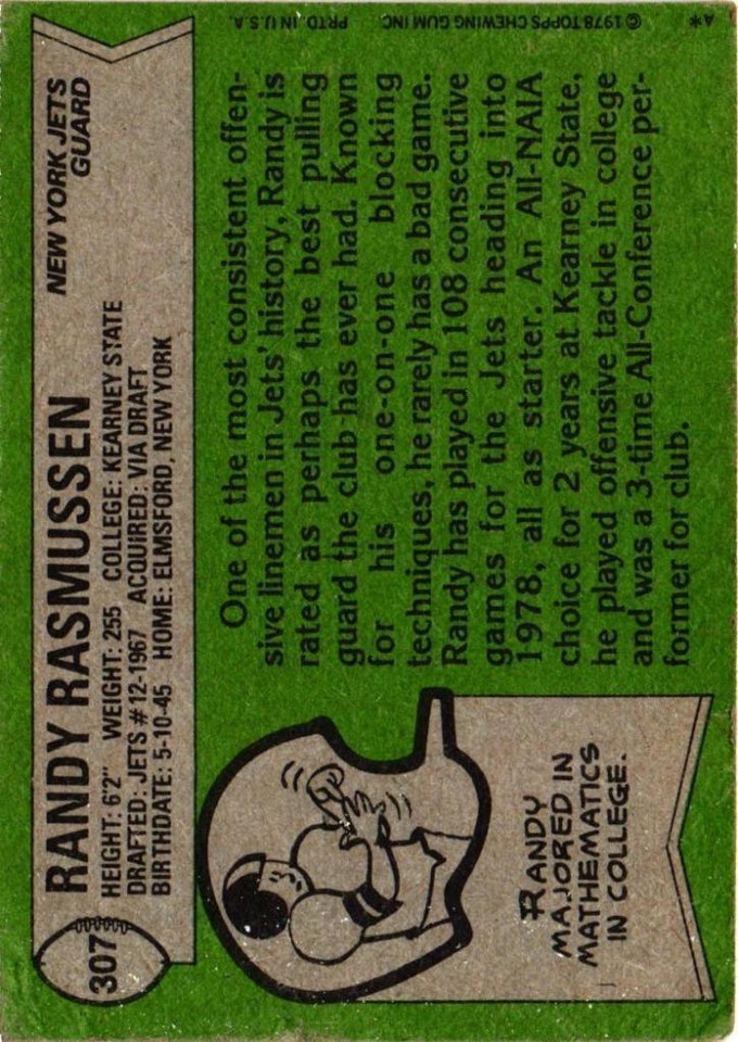 RANDY RASMUSSEN 1978 Topps #307 FREE SHIP 50% OFF SALE B1003R2S27P21 | eBay