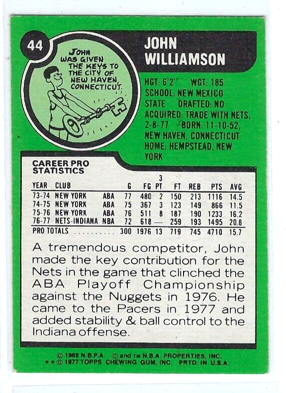 John Williamson - 1977-78 Topps Basketball #44 - Indiana Pacers | eBay