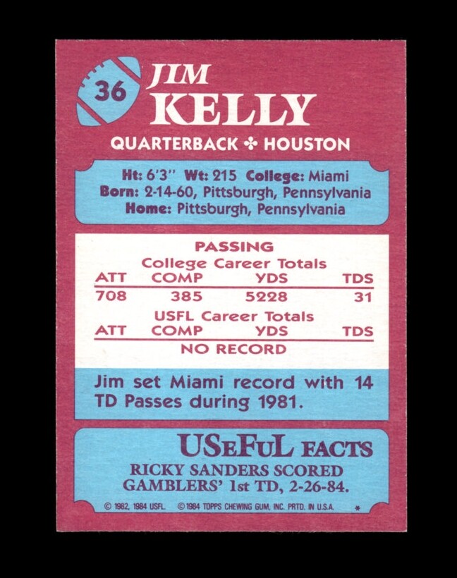 1984 Topps Usfl Set-Break # 36 Jim Kelly Xrc EX-EXMINT *GMCARDS* | eBay