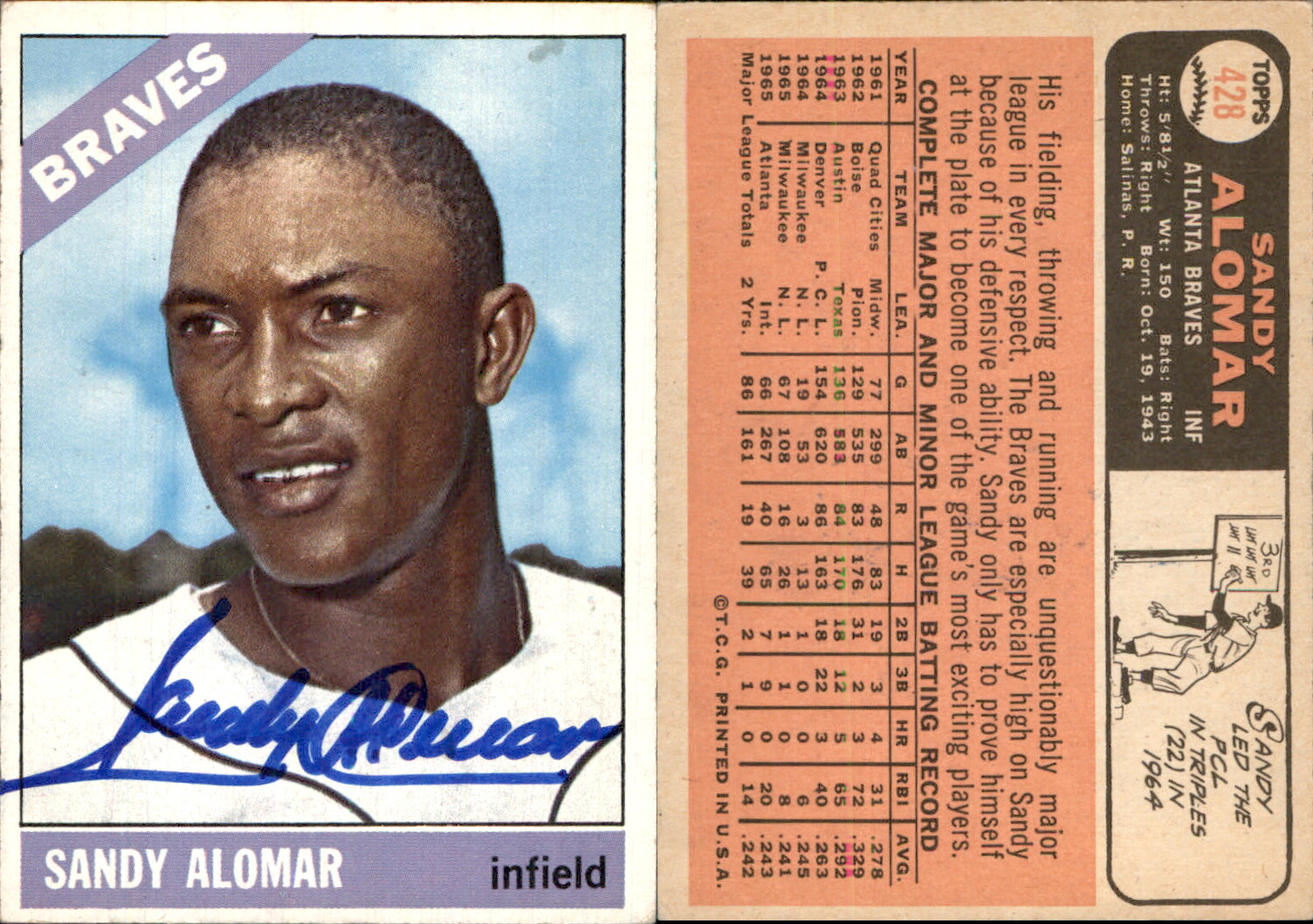 Sandy Alomar Signed 1966 Topps #428 Card Atlanta Braves Auto AU | eBay