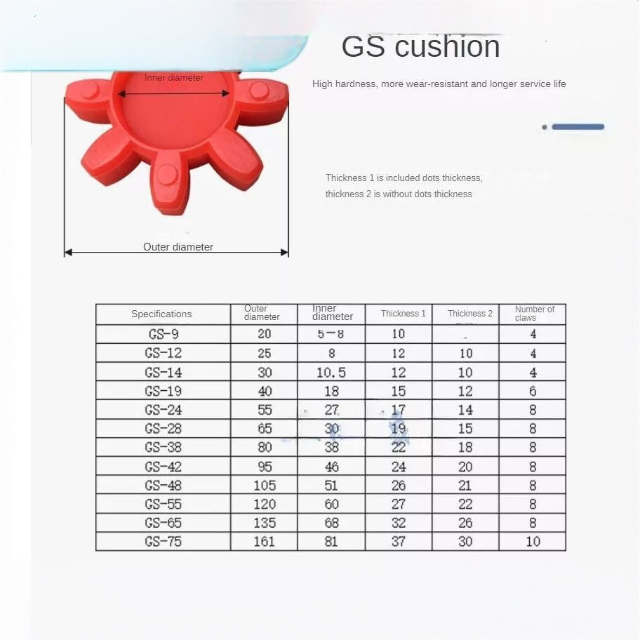 Rubber Coupling Insert Fit for KTR ROTEX GS14 GS19 24 28 38 GS42 GS48 ...