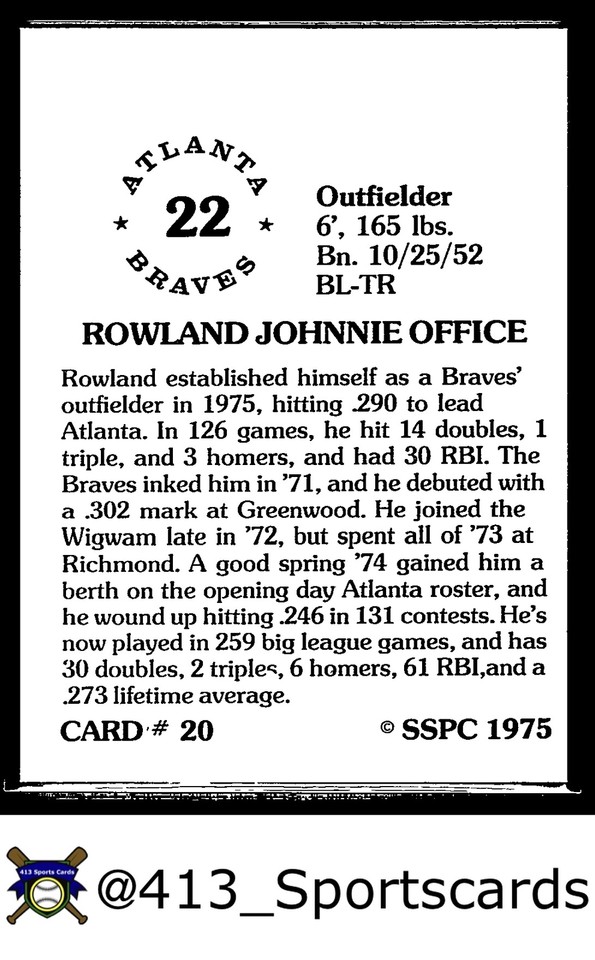 1975 SSPC Rowland Office Atlanta Braves #20 | eBay