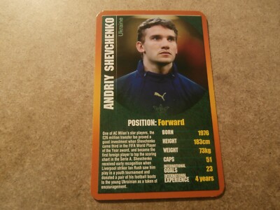 ANDRIY SHEVCHENKO (UKRAINE), TRADING ROOKIE CARD, COLLECTOR (JT29) | eBay