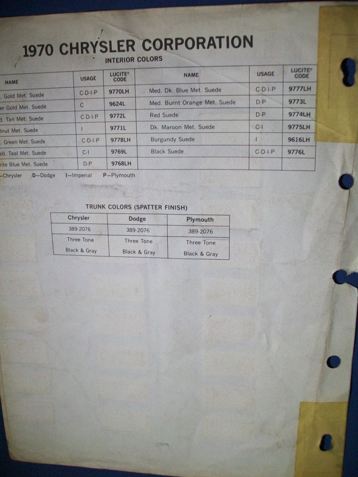 1970 Chrysler Plymouth Dodge Charger Challenger Road Runner Cuda car ...