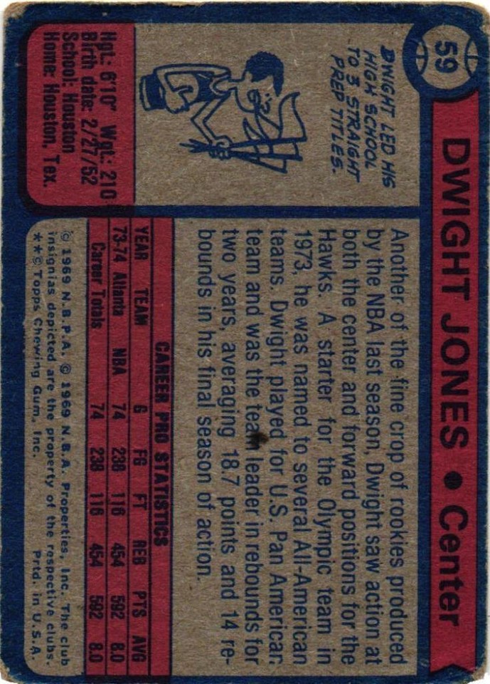 DWIGHT JONES 1974-75 Topps Basketball #59 FREE SHIPPING B16R4S21P10 | eBay