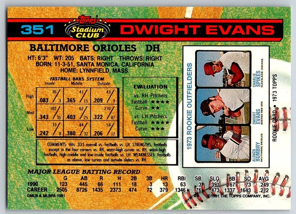 1991 Stadium Club DWIGHT EVANS #351 Baltimore Orioles | eBay