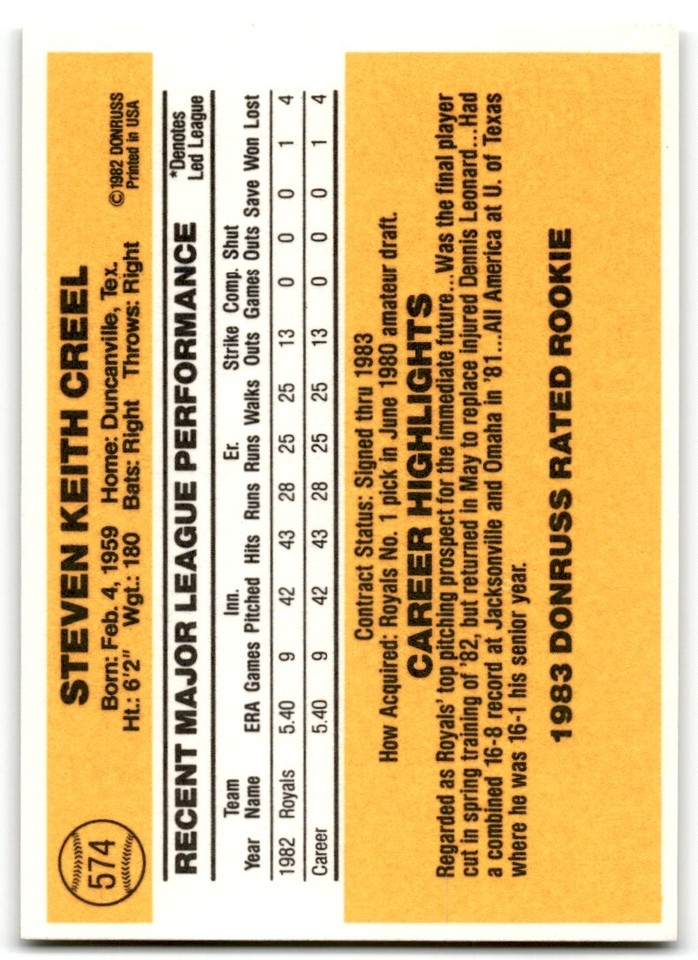 1983 Donruss Keith Creel Rookie Kansas City Royals #574 | eBay