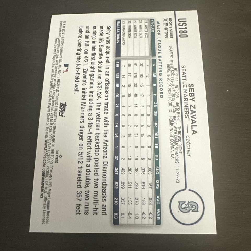 2024 Topps Update Seby Zavala Halloween Ghosts Parallel #US180 ...