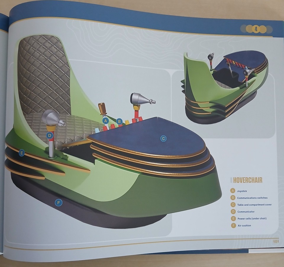 Anderson Entertainment Stingray Gerry Anderson WASP Technical ...