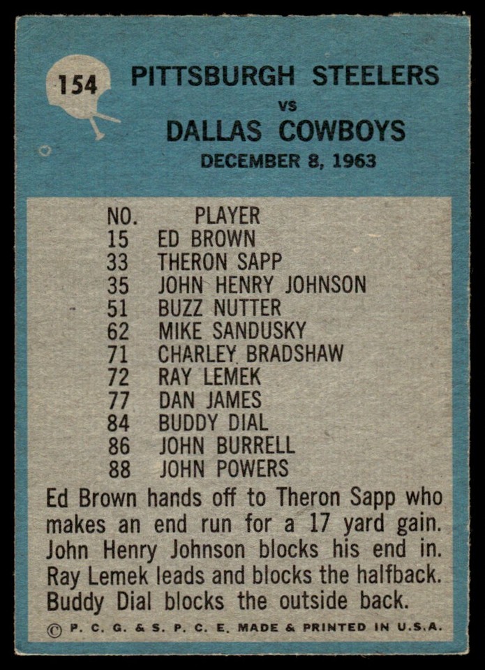 1964 Philadelphia Gum BUDDY PARKER #154 Steelers vs Cowboys "Play of ...