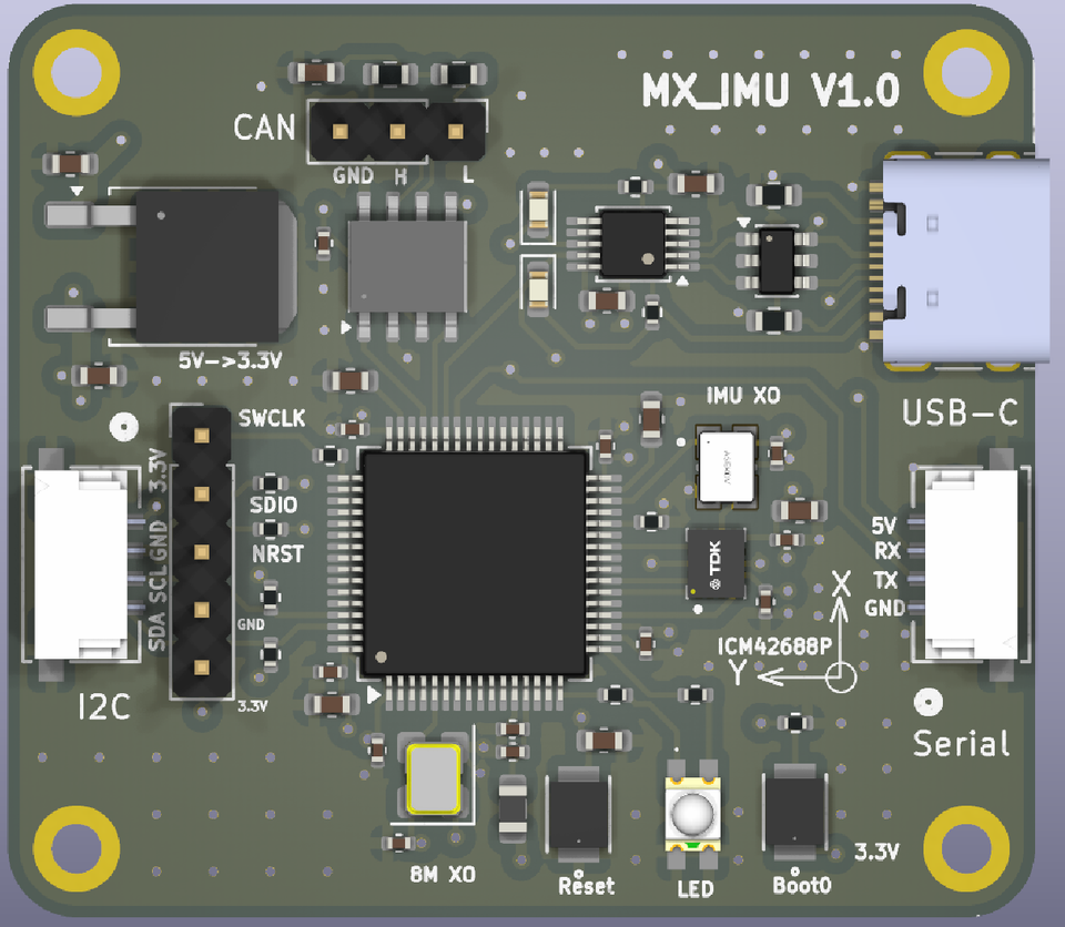 [On Sale] IMU Board /Open-Source/ STM32/ICM42688-P/External clock for ...