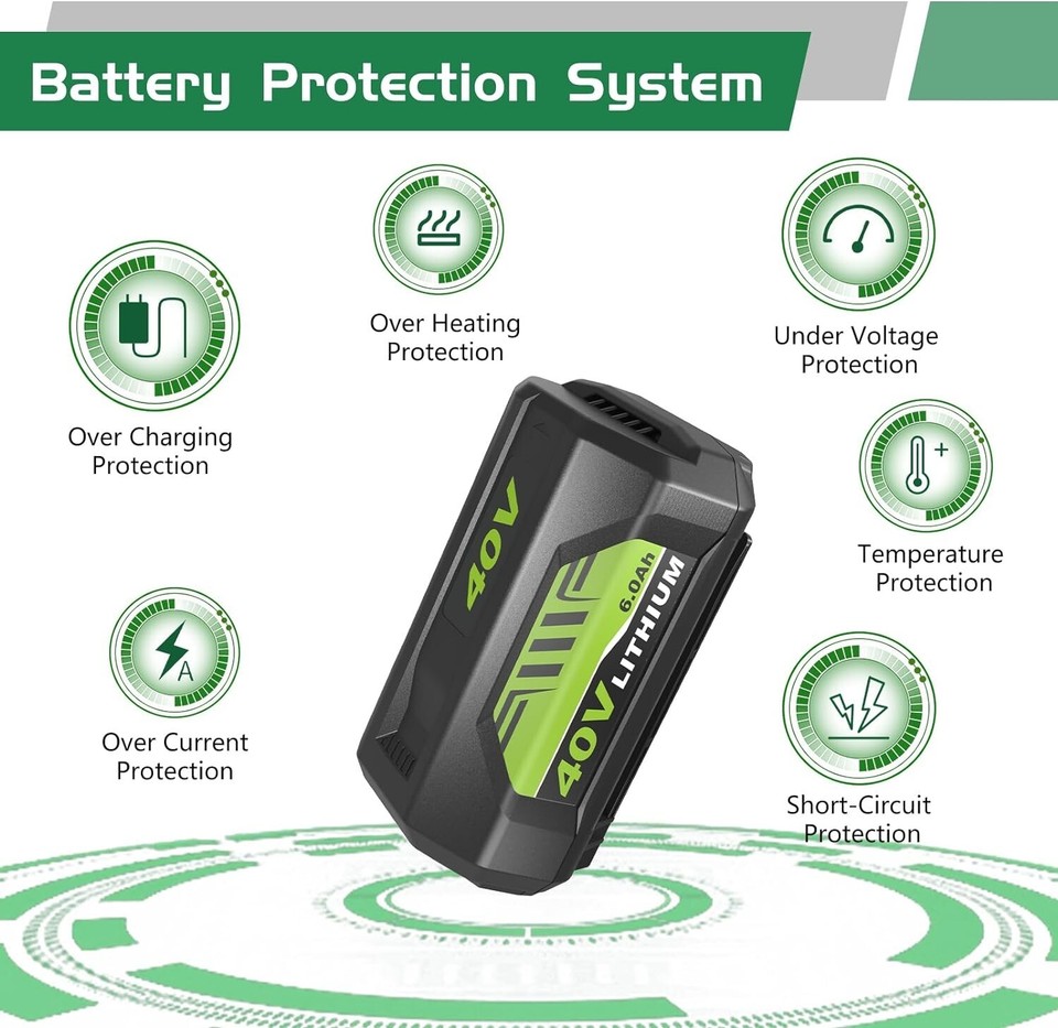 For Ryobi OP40404VNM 40VOLT 4.0Ah 6.0Ah Lithium-Ion Battery or Rapid ...