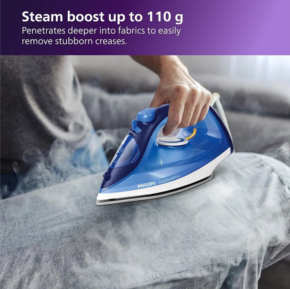 New Philips GC2145/20, 2200-Watt Steam Iron ceramic sole-plate- Free ...