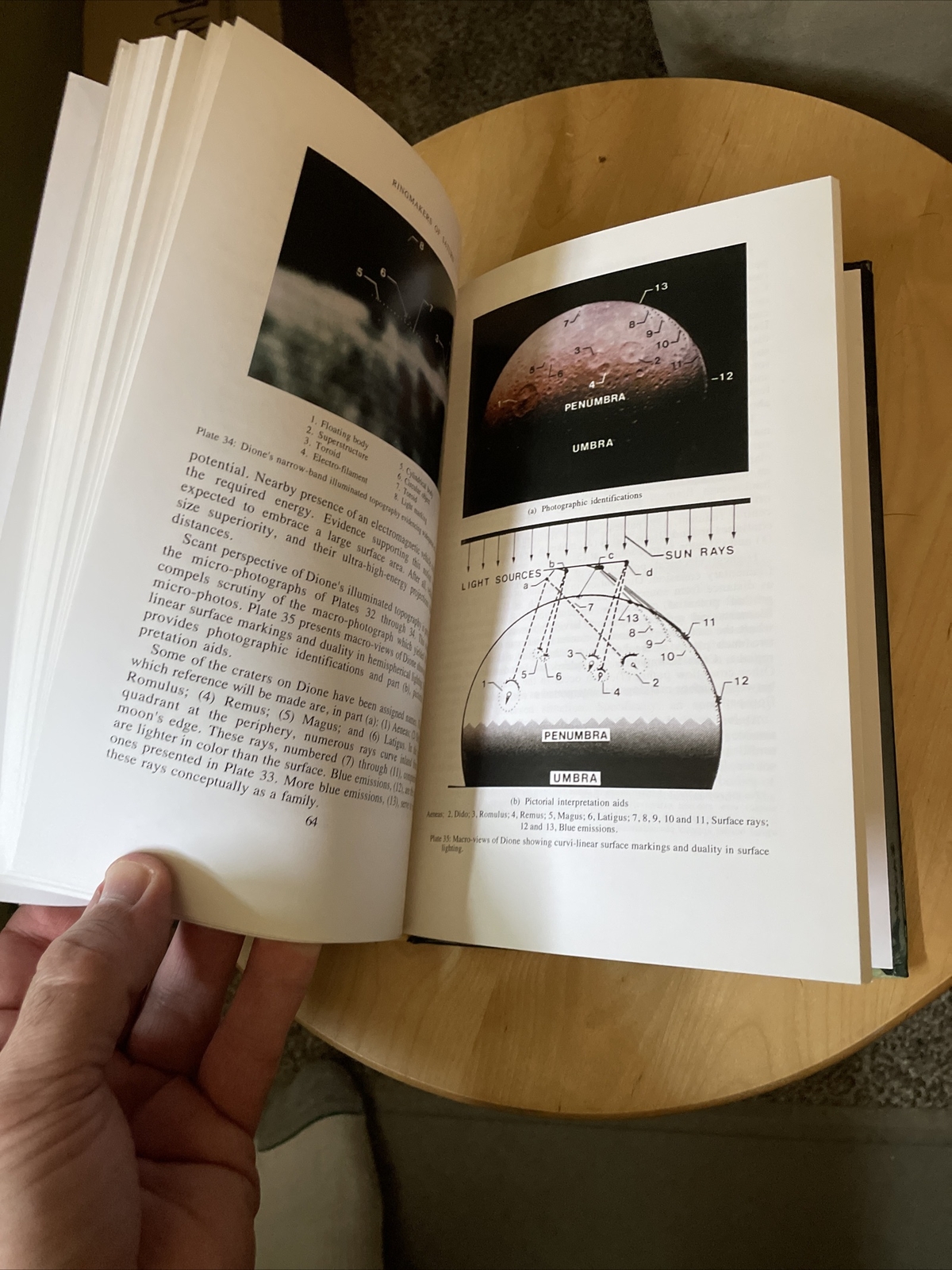 Ringmakers of Saturn By Norman Bergrun | eBay