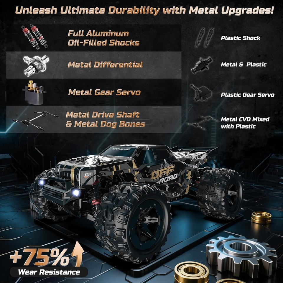 DEERC 9309E All Terrain RC Car 40KPH 4WD Off-Road Remote Control ...