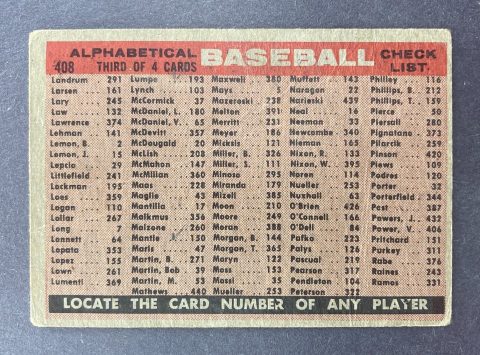 1958 Topps #408 Baltimore Orioles TC & Alphabetical Checklist [3/4] (A ...