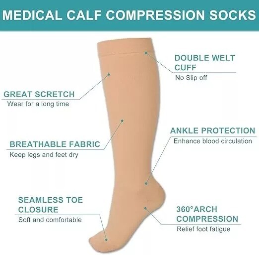 Medical Grade Knee Support Stockings Compression Socks Closed/Open Toe ...