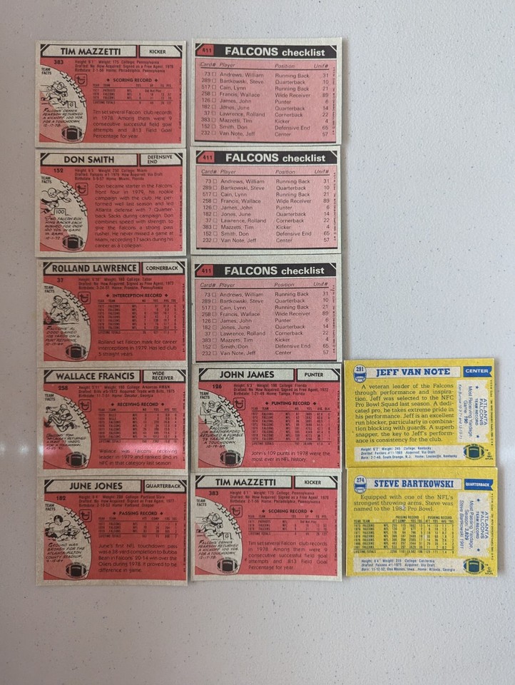 Atlanta Falcons Team Lot Of 12 Cards 1980 Topps 1982 Topps Football NFL ...