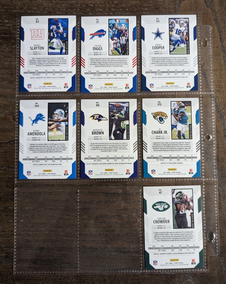 2021 Panini Score Football Cards - 7 Card of Lot | eBay
