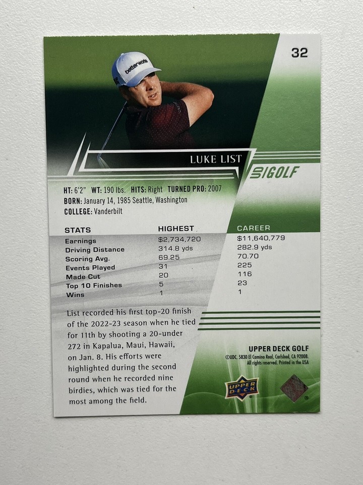 2024 Upper Deck Golf #32 Luke List Golf Card | eBay
