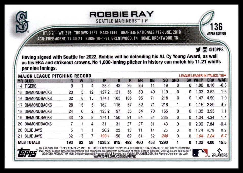 2022 Topps Japan Edition #136 Robbie Ray | eBay