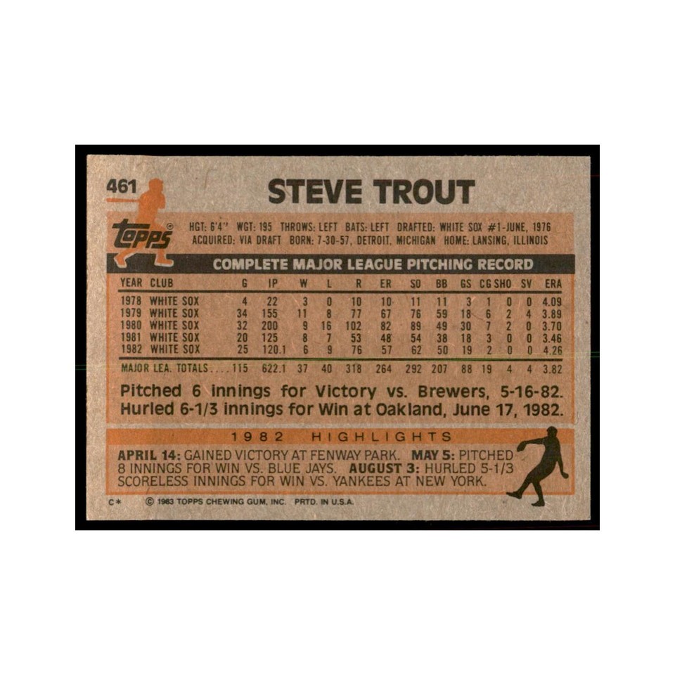 1983 Topps Steve Trout Baseball Cards #461 | eBay