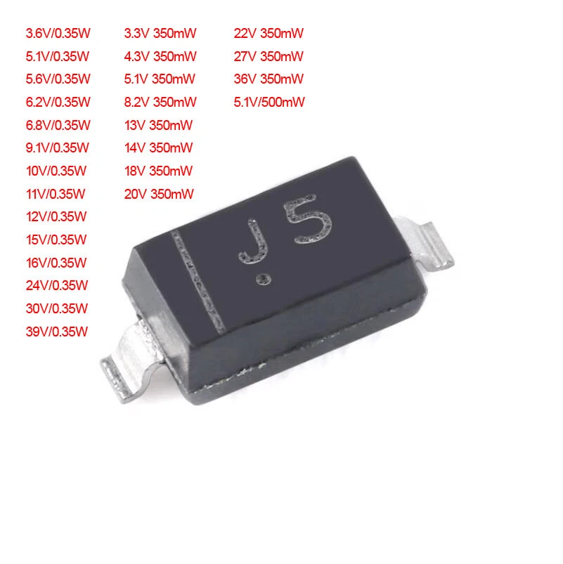 Small-Signal Fast Switching Diodes Moisture Sensitivity, 56% OFF