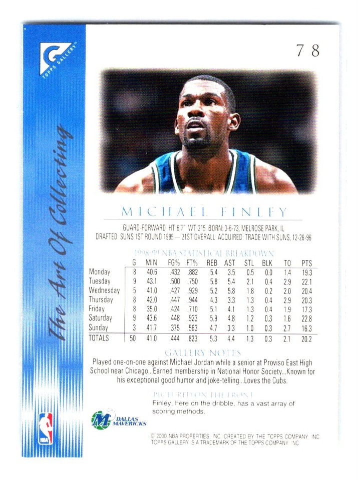 2000-01 Topps Gallery Michael Finley Dallas Mavericks #78 | eBay