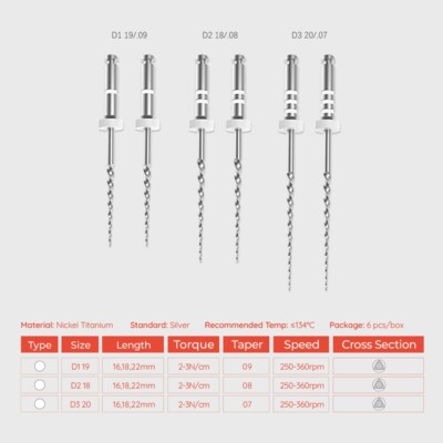 6 PCS D1-D2-D3 Root Canal Retreatment NiTi Rotary Files for Dentsply ...
