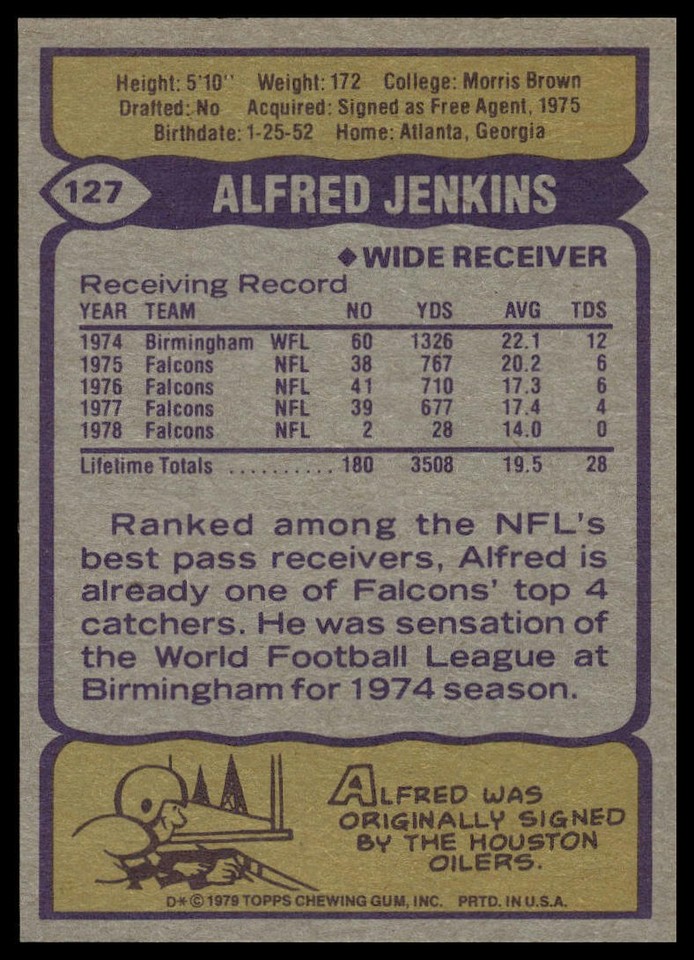 1979 Topps #127 Alfred Jenkins Atlanta Falcons | eBay