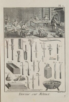 Gilder Gold-Schmied Gold Leaf Gilding Tool Gilder Doratore Doreur | eBay