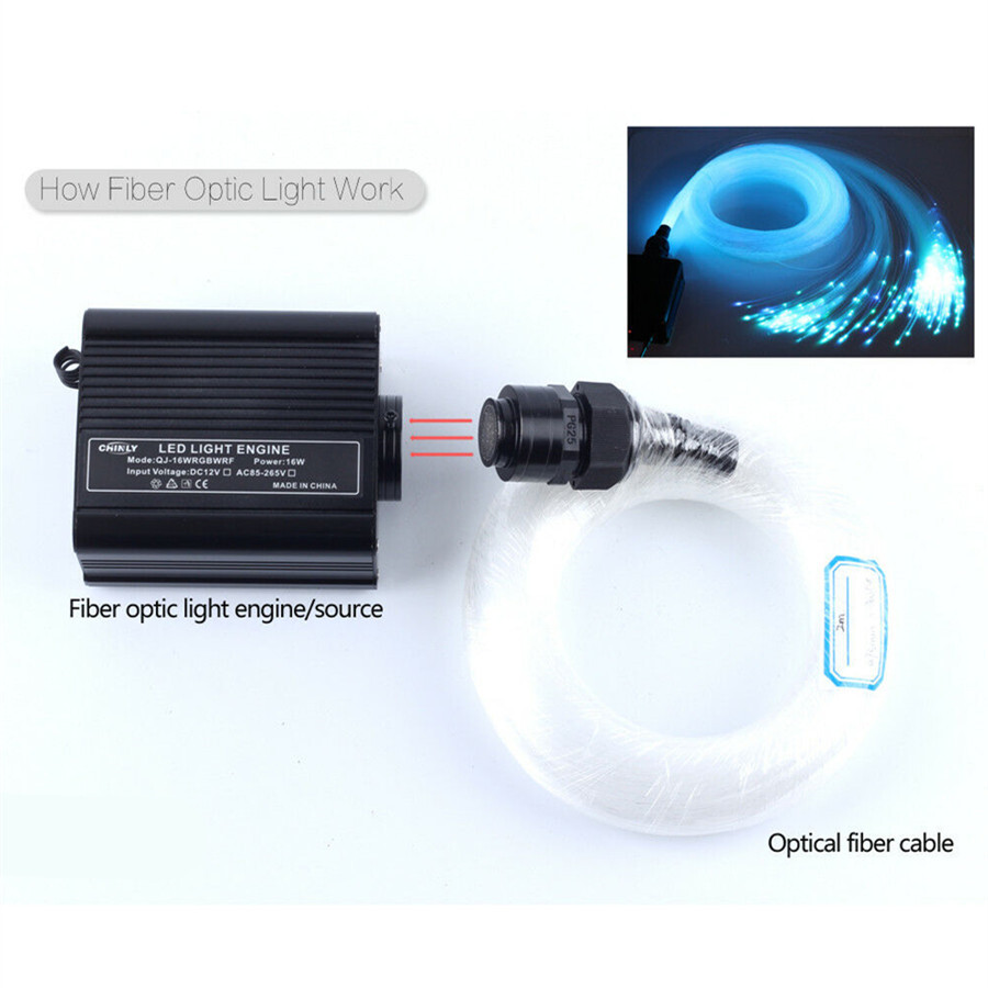16W RGBW LED Fiber Optic Light Kit 300Pcs 3M Car Roof Ceiling Starry ...