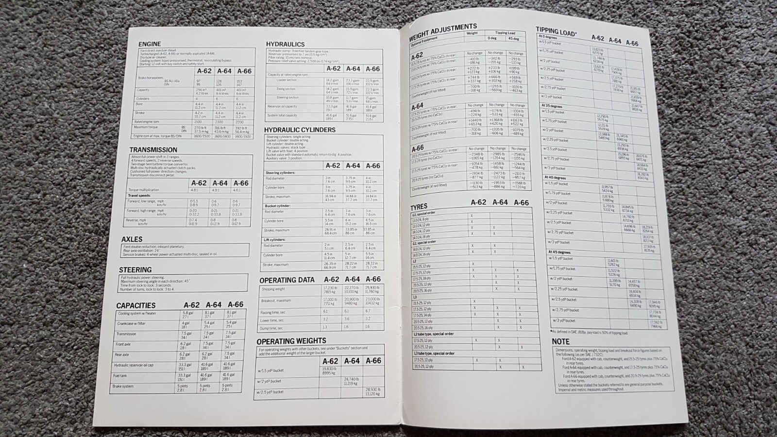 FORD A62 A64 A66 WHEELED LOADER SALES BROCHURE 1977 | eBay UK