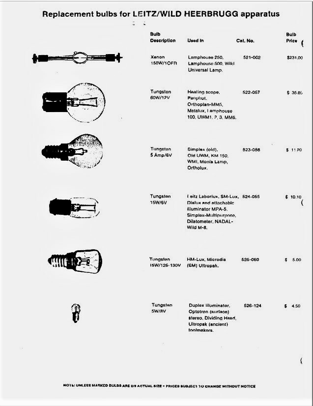 Leitz-Wild Microscope Comprehensive Bulb Listing Manual on CD | eBay