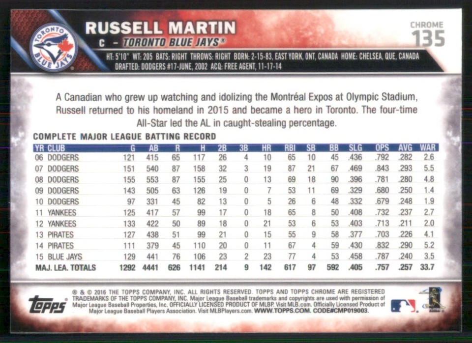 2016 Topps Chrome Sepia Refractors #135 Russell Martin Toronto Blue ...
