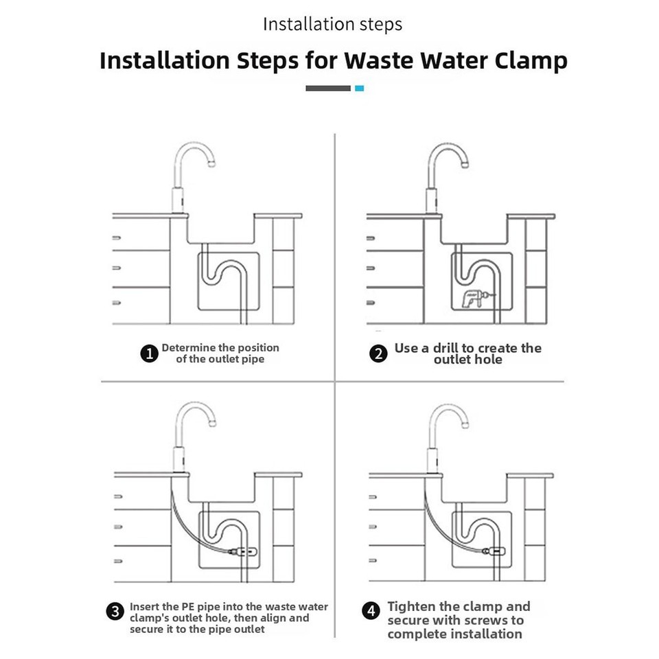 Under Sink Wastewater Clamp 1/4 PE Tube for RO Drain Line Easy Install ...