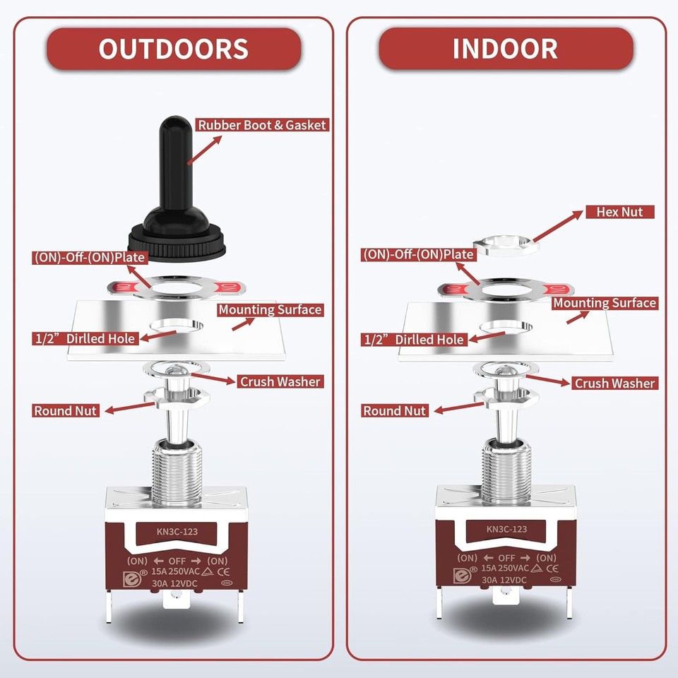 12 Volt Momentary Toggle Switch (ON)-Off-(ON) 3 Way Waterproof Switch ...