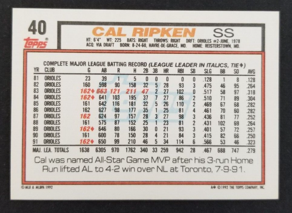 Cal Ripken Jr. 1992 Topps Baseball Card #40 (NM) | eBay